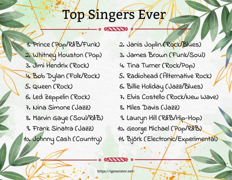 Singer Name Generator | 1185 Unique Singer Names