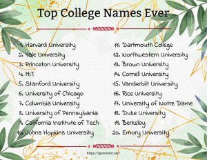 College Name Generator | 859 College Name Ideas